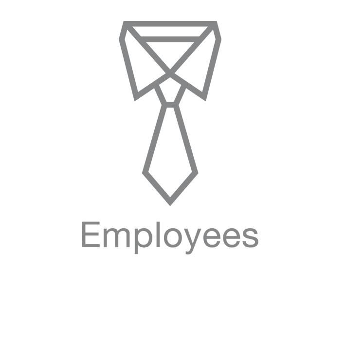 Resource Group